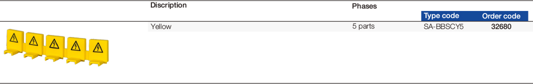 Accessories for Distribution Boxes - Buy Accessories for Distribution ...