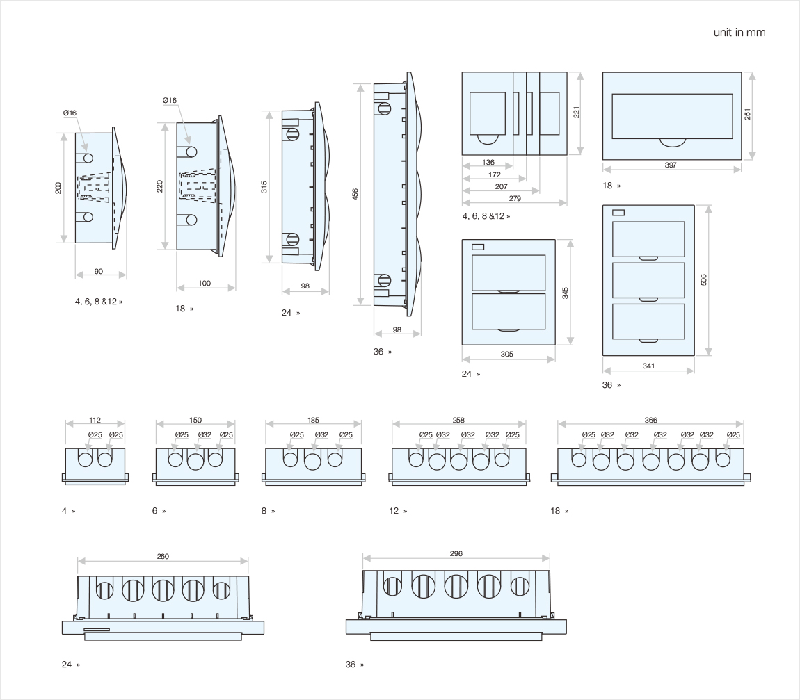 3SD6, plastic - Buy 3SD6, Distribution Box Product on SASSIN ...